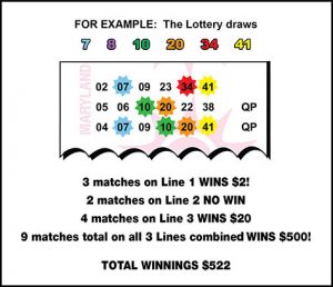 How to Play – Maryland Lottery
